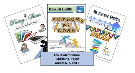 Class Book Publishing Project Technology Class