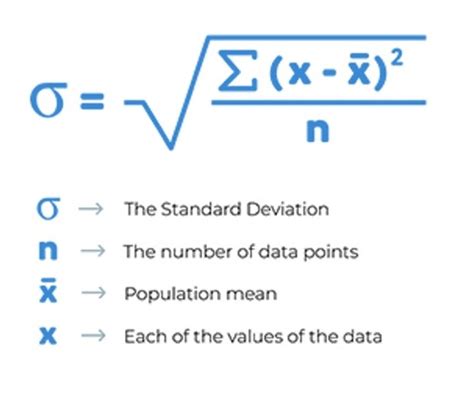 Hypothesis Testing Flashcards Quizlet