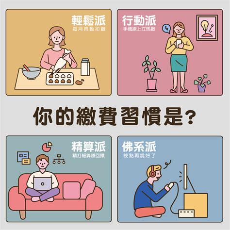 永豐銀行 【你的繳費習慣是？】 「叮咚！」手機又跳出繳費提醒了 你的繳費習慣是？ 設定每月自動扣繳，繳費無事一身輕😖輕鬆派 超過繳費