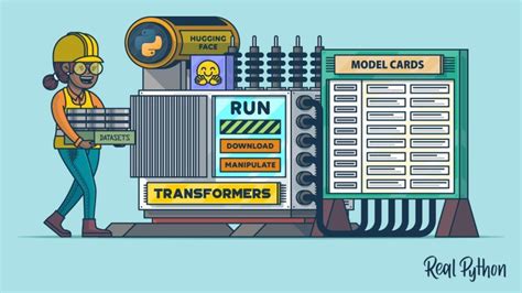 Real Python On Linkedin 🐍📰 Hugging Face Transformers Leverage Open Source Ai In Python In This