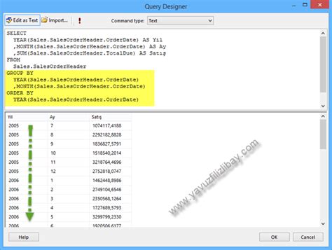 Sql Server Reporting Services Grafİkler Sparkline Data Bars Bölüm 5