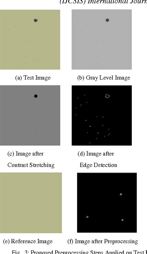 automatic defect detection and classification technique from image a