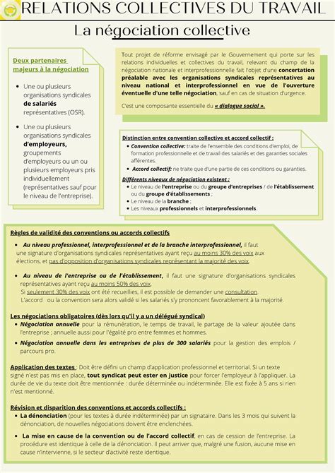 La Négociation Collective Relations Collectives Du Travail La