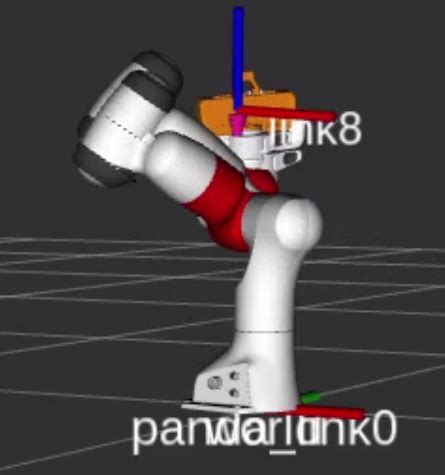 Self Collision With Panda Tutorial Issue Moveit Moveit Github