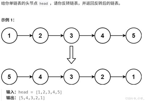 【leetcode 热题 100】反转链表 回文链表 有序链表转换二叉搜索树 Lru 缓存 腾讯云开发者社区 腾讯云