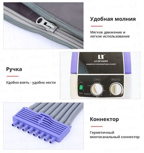 Компрессионный лимфодренажный массажер;Аппарат для лимфодренажа и ...