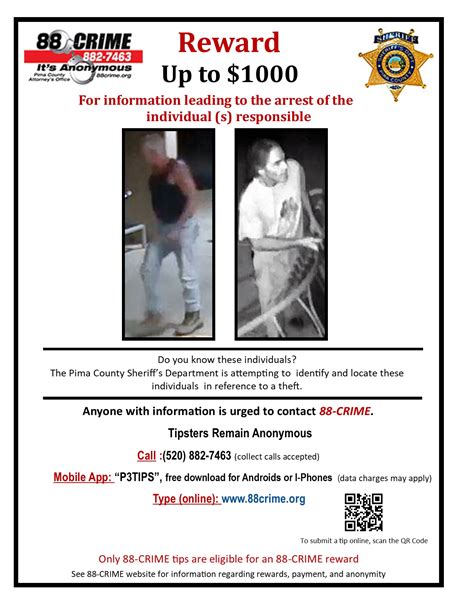 All Unsolved Cases 88 Crime