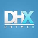 DHTMLX Suite Market Share Competitor Insights In JavaScript MVC