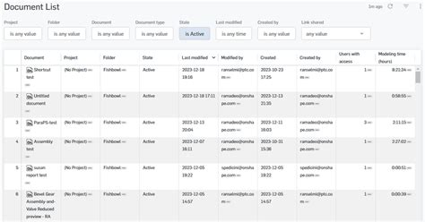 Document Reports