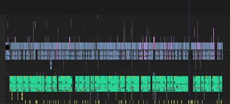 Solved Variable Framerate Hevc Files Working On Average L Adobe