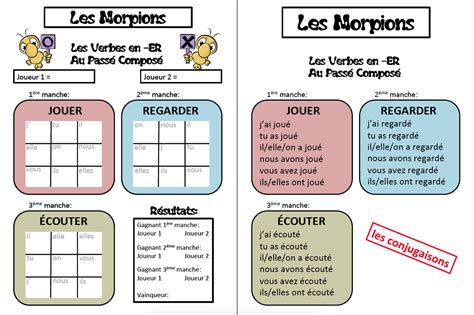 French Conjugation Game For The Perfect Tense By Teach Simple