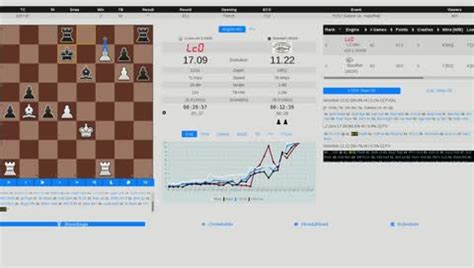 TCEC Chess TV Streamer Profile Stats
