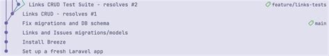 04 Automated Tests And Git Feature Branches Laravel Daily
