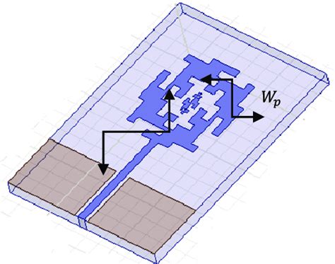 2nd Model Giuseppe Peano Fractal Antenna With Cpw Feed Download Scientific Diagram
