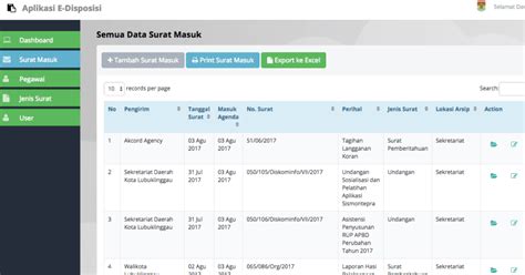 Jual Aplikasi E Disposisi Surat Kantor Jual Aplikasi E Disposisi Surat Kantor