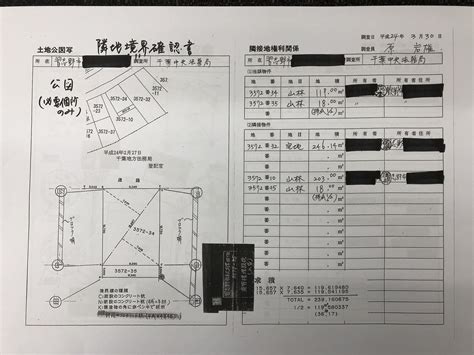 幕張本郷の不動産社長経験208 不動産売買の面白さ難しさ隣地境界確認書①②