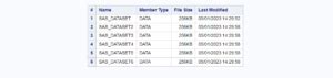 How To Rename Sas Datasets In Simple Ways Learn Sas Code