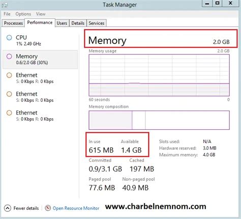 dynamic memory in action with hyper v 2012 r2 part 2 charbel nemnom
