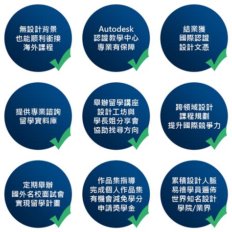 易禧創意｜數位媒體設計留學修文憑 完成個人設計作品！向全球頂尖設計名校邁進！｜accupass 活動通