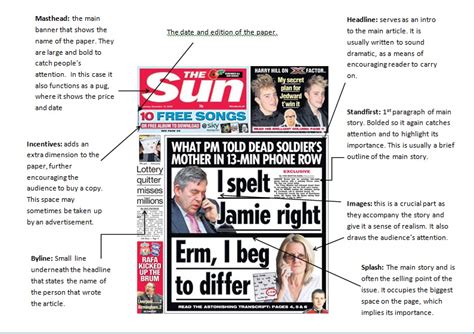 Jack A2 Media Codes Conventions Of A Newspaper