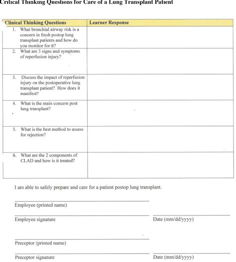 Figure 1 From Transitioning Experienced General Care Float Pool Nurses
