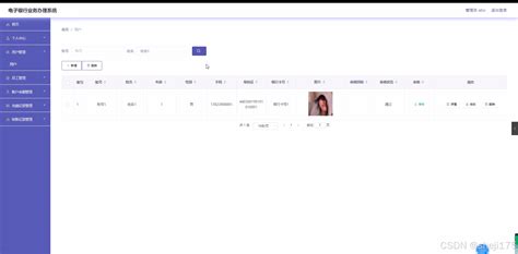 开题报告 Springboot电子银行业务办理系统38kny计算机毕业设计 Csdn博客