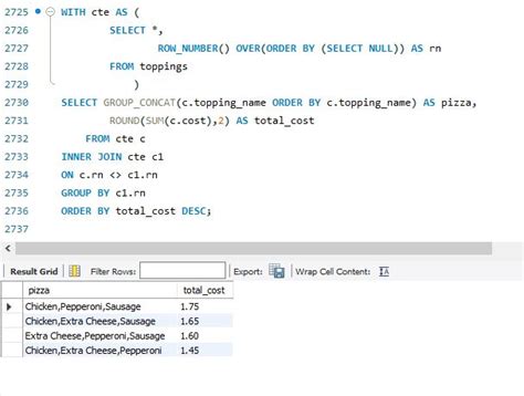 ajit tiwari on linkedin sql dataanalysis datasql leetcode leetcodesql leetcodesqlchallenge