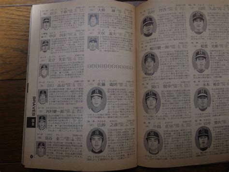 Yahooオークション プロ野球選手写真名鑑1983年西武ライオンズ読