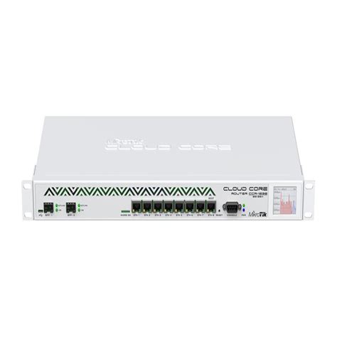 CCR1036 8G 2S EM Buy CCR1036 8G 2S EM Ethernet Routers Mikrotik Nepal
