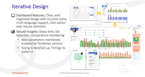 Intuitive Dashboard Features Enhance Your Data Visualization Webhostxpert