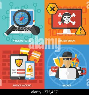 Four Colorful Hacking Compositions With Flat Images And Pictograms Of Gadgets Viral Protection