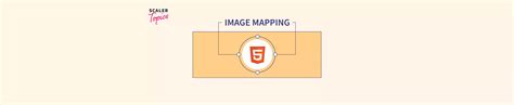 Image Mapping In HTML Scaler Topics