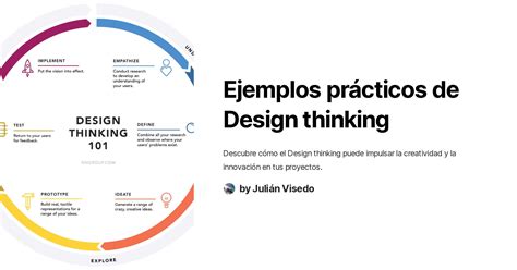 Ejemplos Prácticos De Design Thinking