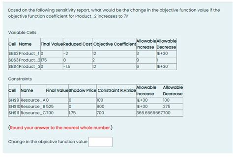 Solved Based On The Following Sensitivity Report What Would