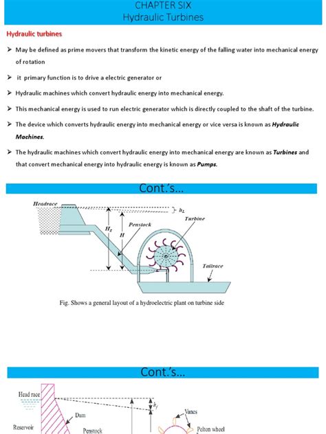 Hpe Chapter 6 Pdf