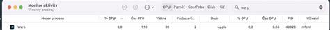 Slowness After Update · Issue 1666 · Warpdotdevwarp · Github