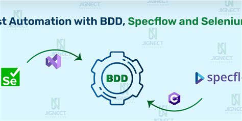Test Automation With Bdd Specflow And Selenium Dev Community