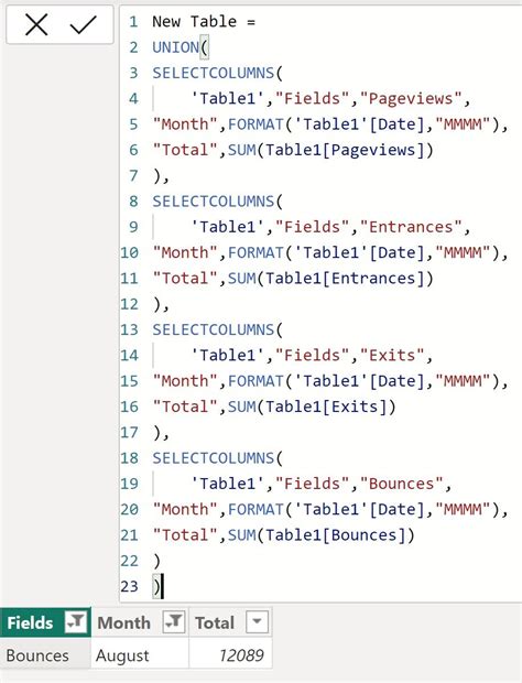 Why Am I Not Getting Correct Values Microsoft Fabric Community