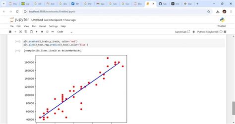 Machinelearning Datascience Ai Linearregression Projects Asish S