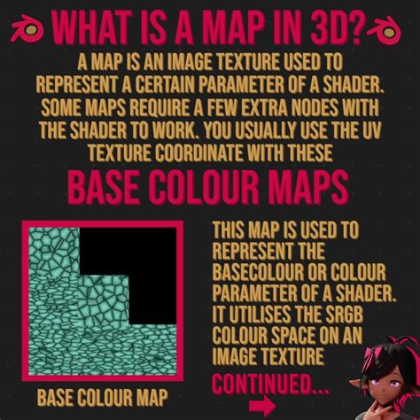 So What Are Texture Maps In Blender 3d To Get Started This Small Guide Will Cover What The Base