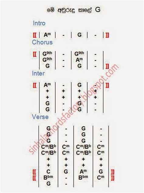 මේ අවුරුදු කාලේ Me Awurudu Kaale Layanal Ranwala Sinhala Song