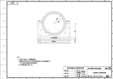 Cad