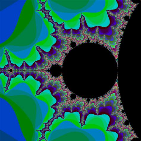 Pythoninformer Mandelbrot Fractal