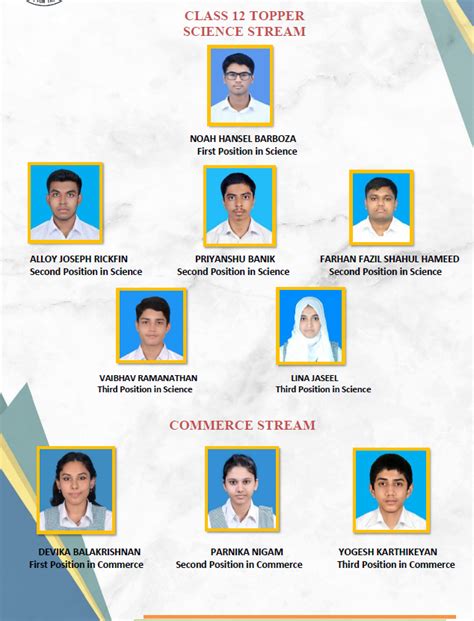 Indian School News Details