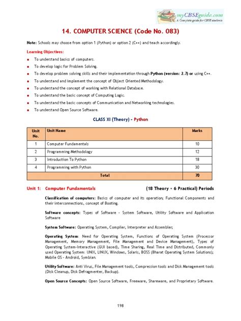2016 Syllabus 11 Computer Science Pdf Operating System Parameter