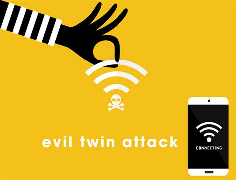 Understanding The Evil Twin Detection And Prevention Strategies