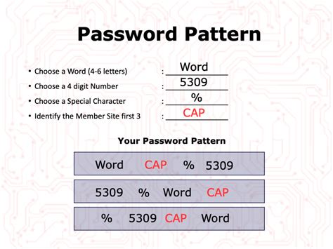 Luxcentric How To Create Strong Passwords You Can Remember