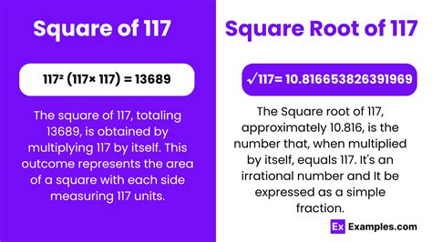 Square And Square Root Of 117 Examples Methods Calculation