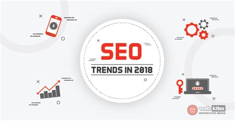 SEO Trends In 2018 Webkites Blog