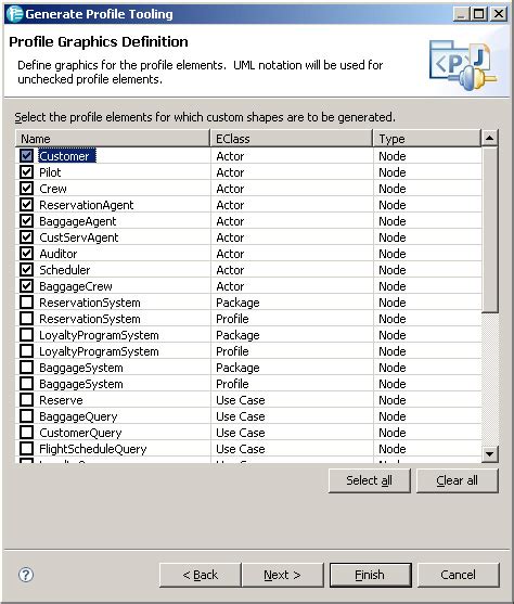 利用 Uml 概要文件 Uml Profiles 定制领域建模，第 2 部分 使用 Profile Tooling 向导
